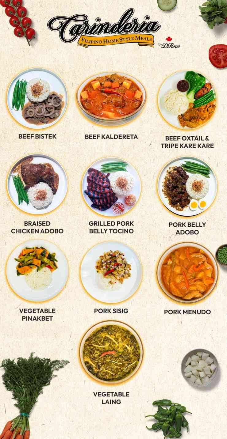 Carinderia by DFlores – Kabayan Businesses in Canada